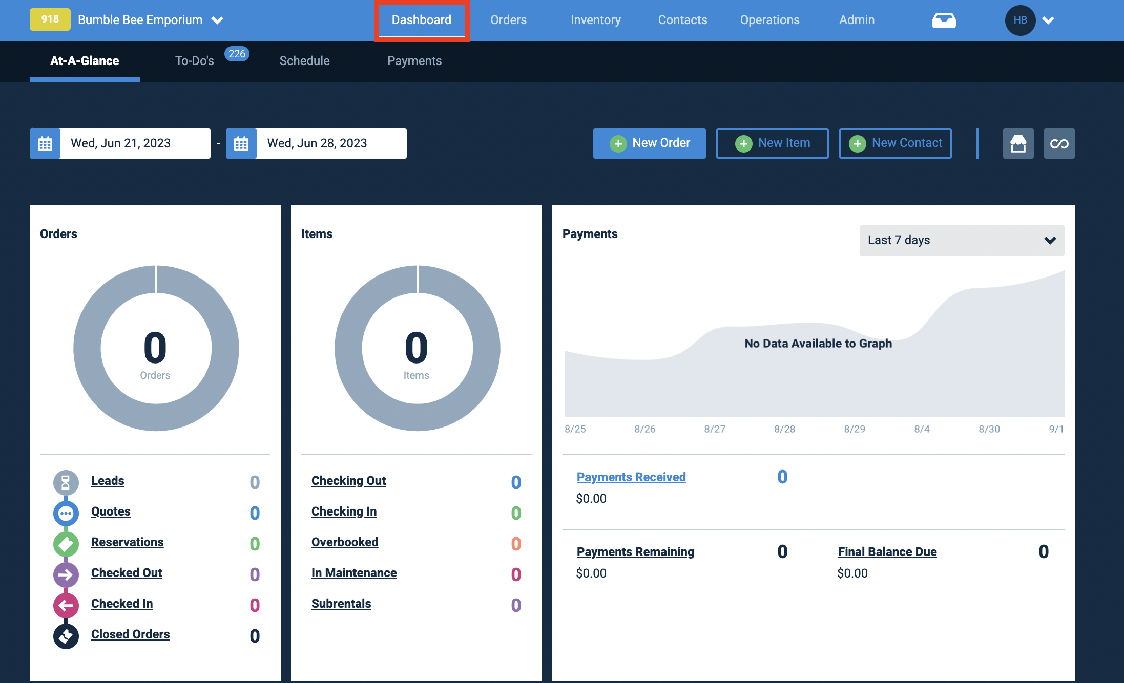 An Overview of the Dashboard in TapGoods PRO – TapGoods