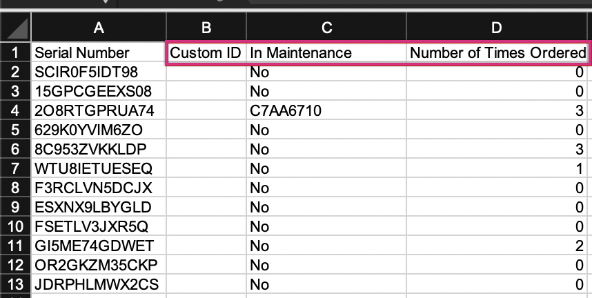 Custom Export: The Serialized Inventory Tab – TapGoods
