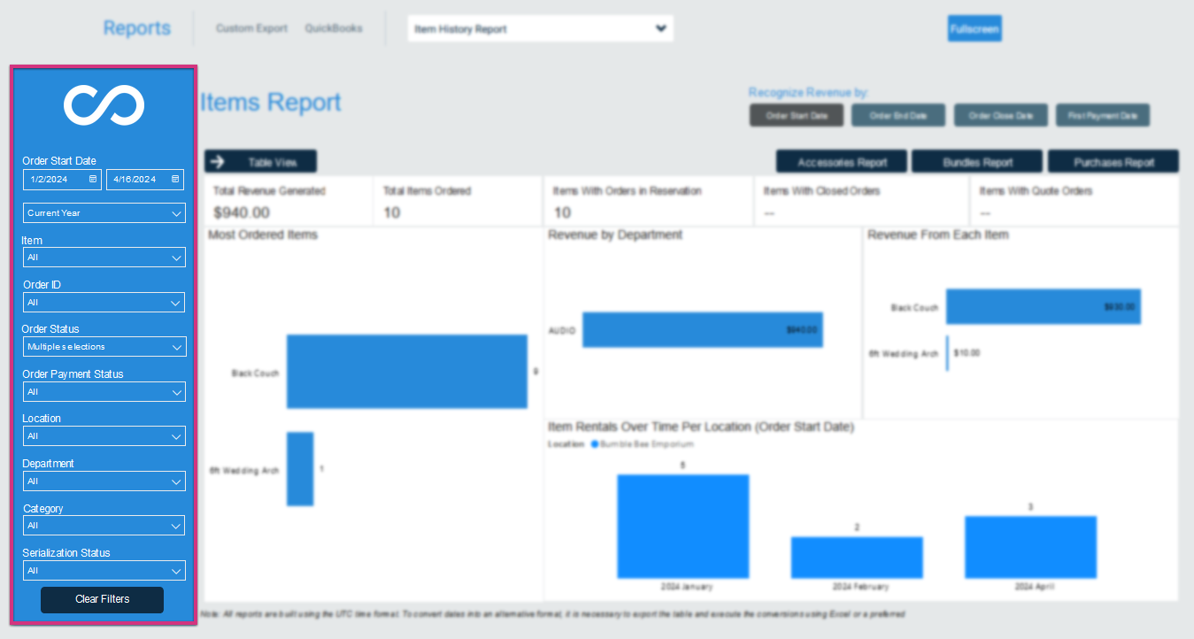 BI Reports: Item History Report – TapGoods
