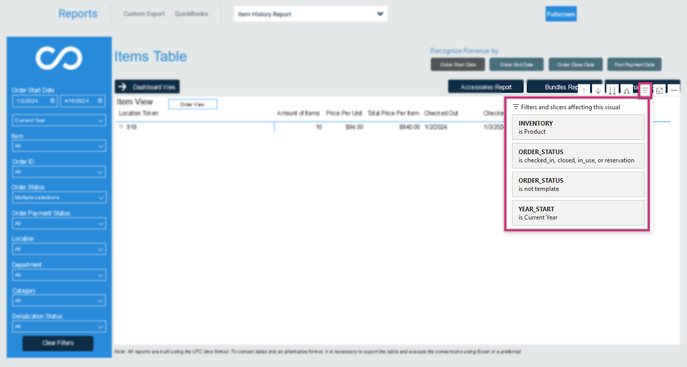 BI Reports: Button Glossary – TapGoods