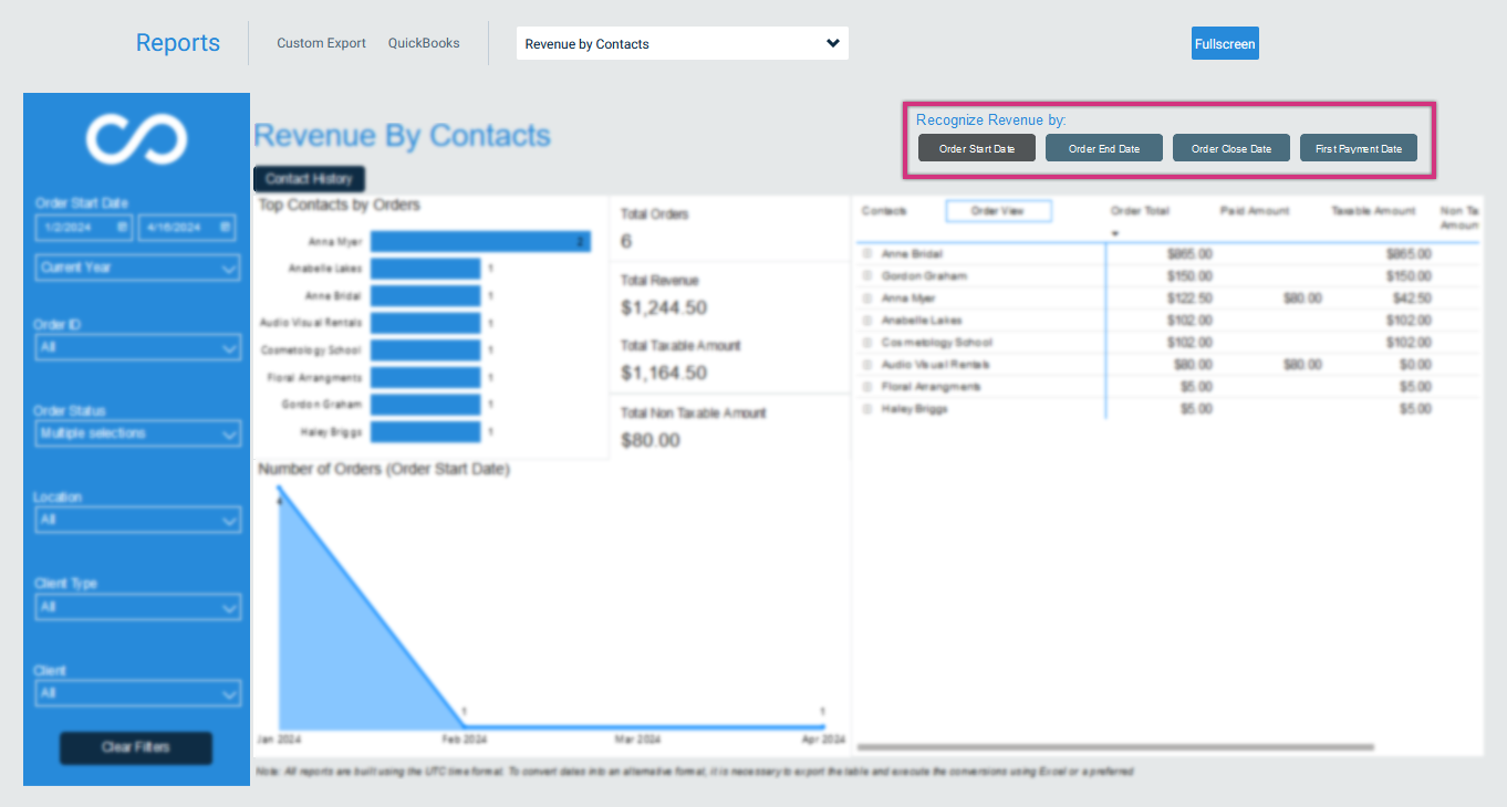 How To: Set Up Financial Settings on Power BI Reports – TapGoods