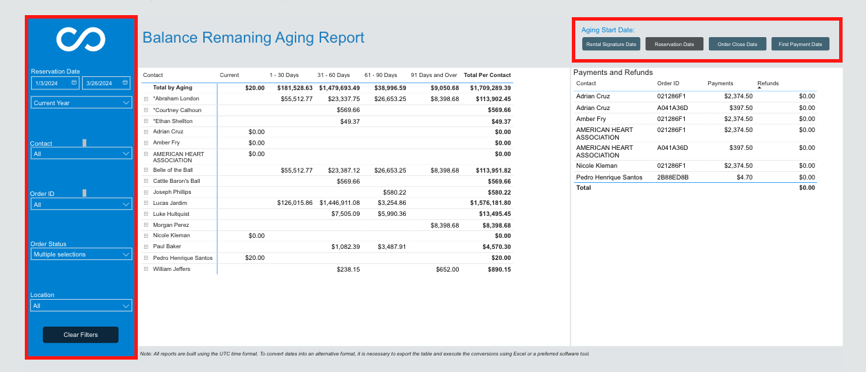 [BI Reports] Balance Remaining Aging Report in TapGoods PRO – TapGoods