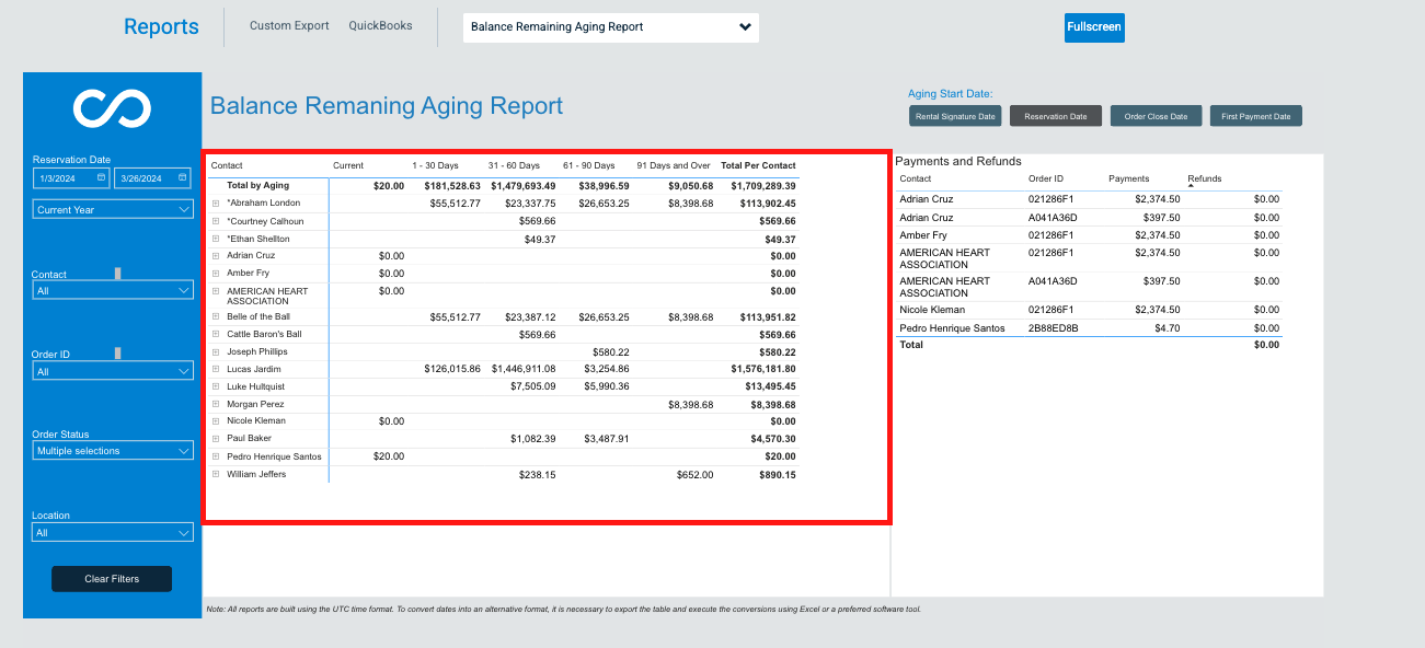 [BI Reports] Balance Remaining Aging Report in TapGoods PRO – TapGoods