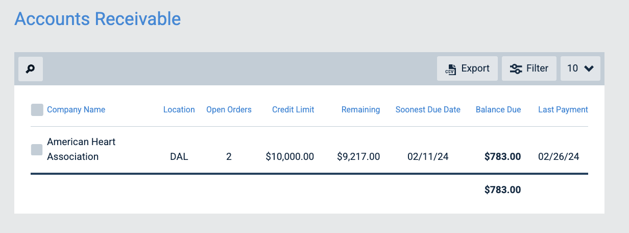 What are Account Receivables in TapGoods PRO? – TapGoods